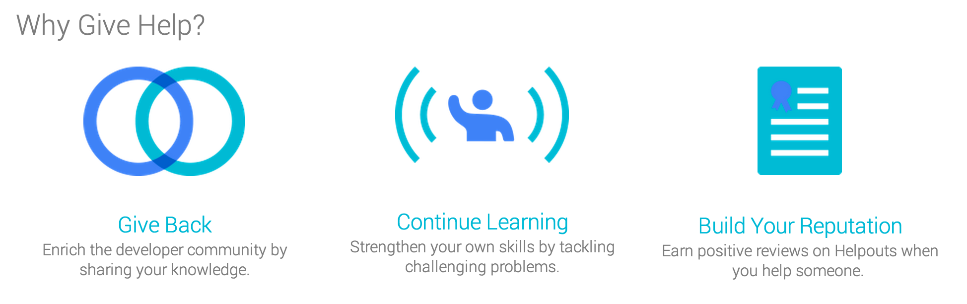 Developer Support With Google Helpouts