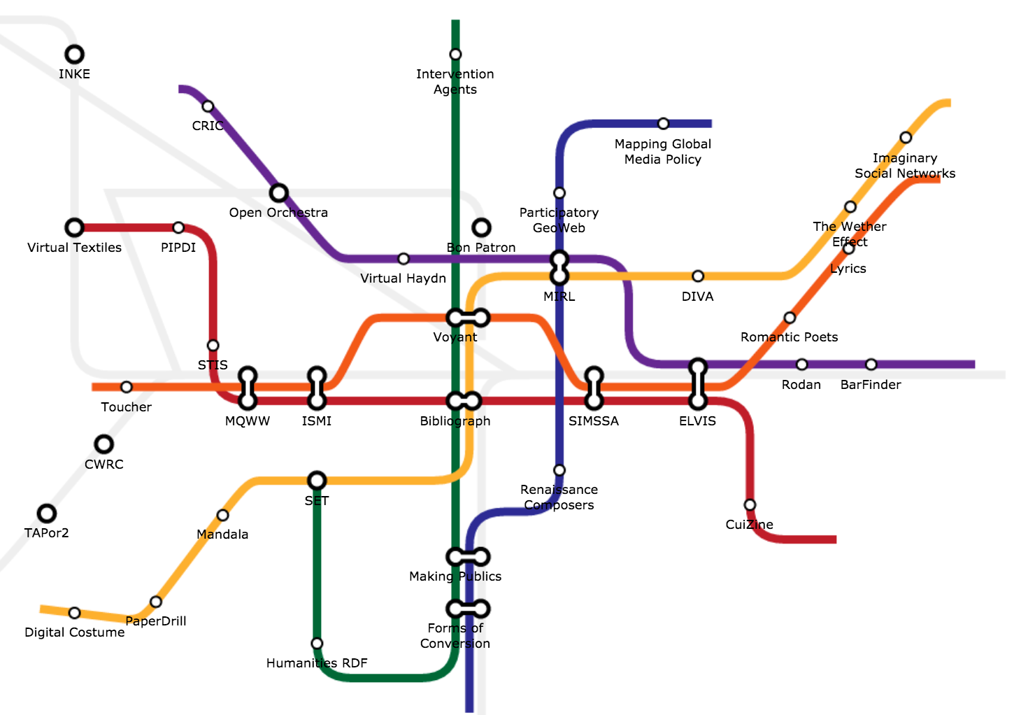 A Conversation About My Subway Map API On The APIsUncensored Podcast